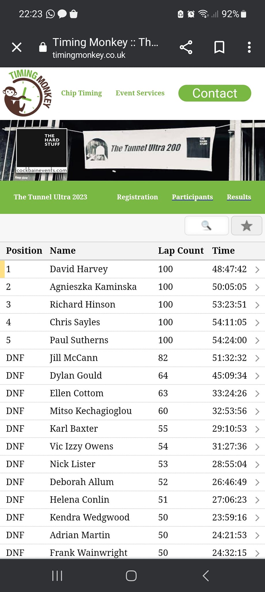 The Tunnel Ultra 200 – DNF at 100 miles - Frank Publishing